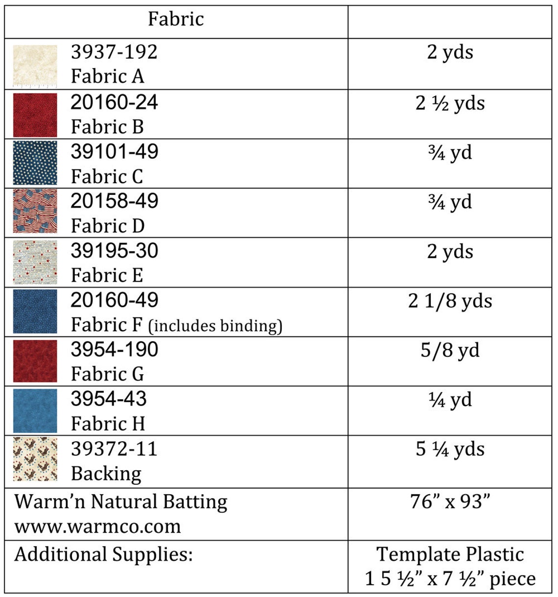 Star Spangled Banner Quilt Pattern Download - Etsy