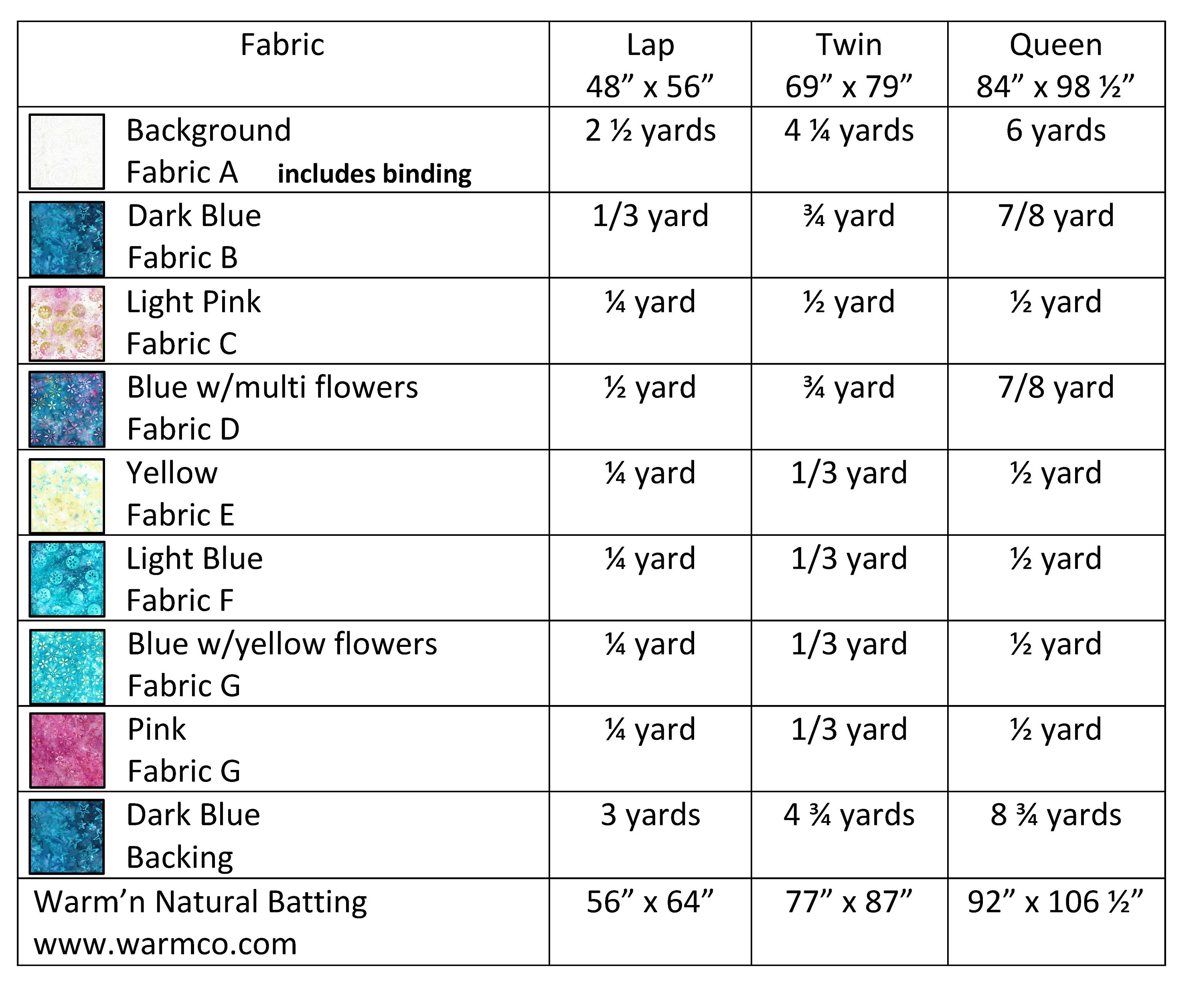 Tidal Pool Quilt PDF Pattern Download - Etsy