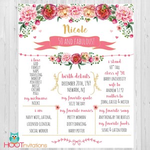 50th Birthday Poster, 50th Birthday Gift, 50th Birthday Gift for Women ...