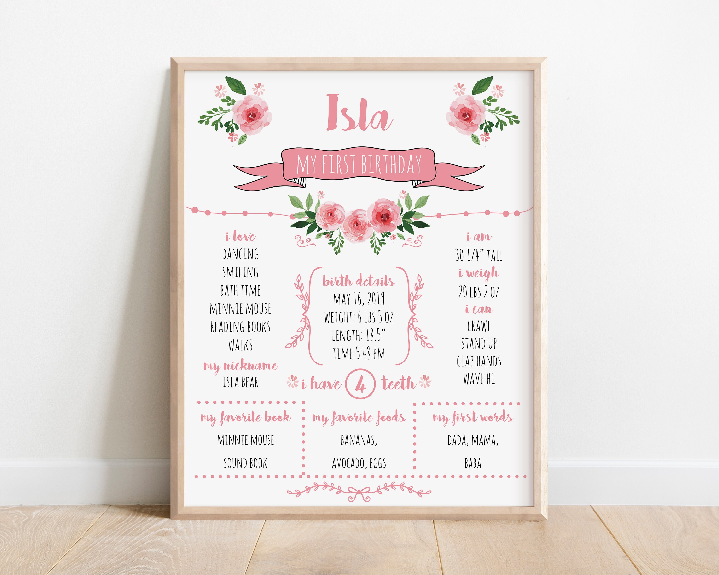 First Birthday Chalkboard Sign Girls Chalkboard First - Etsy Australia