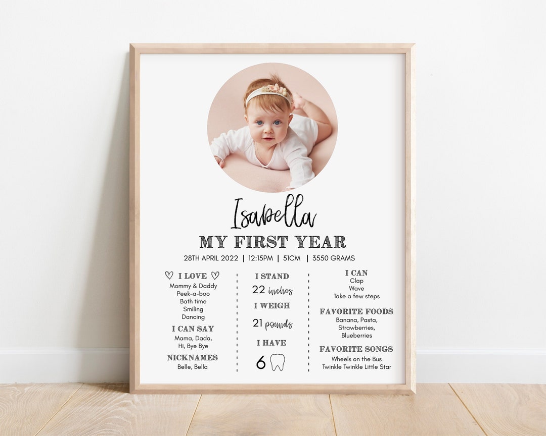 First Birthday Milestone Sign, Baby Milestone Board, 1st Birthday Stats ...