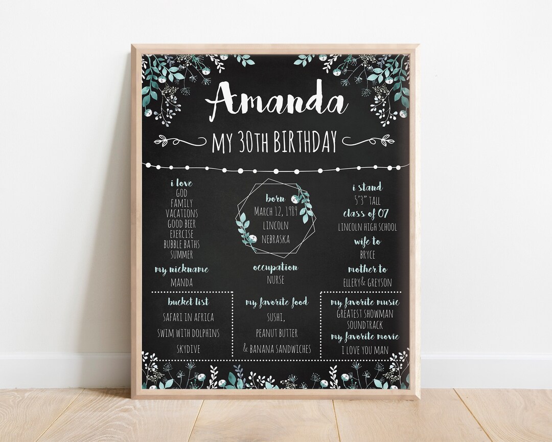 30th Birthday Poster, 30th Birthday Gift for Her, 30th Birthday Sign ...