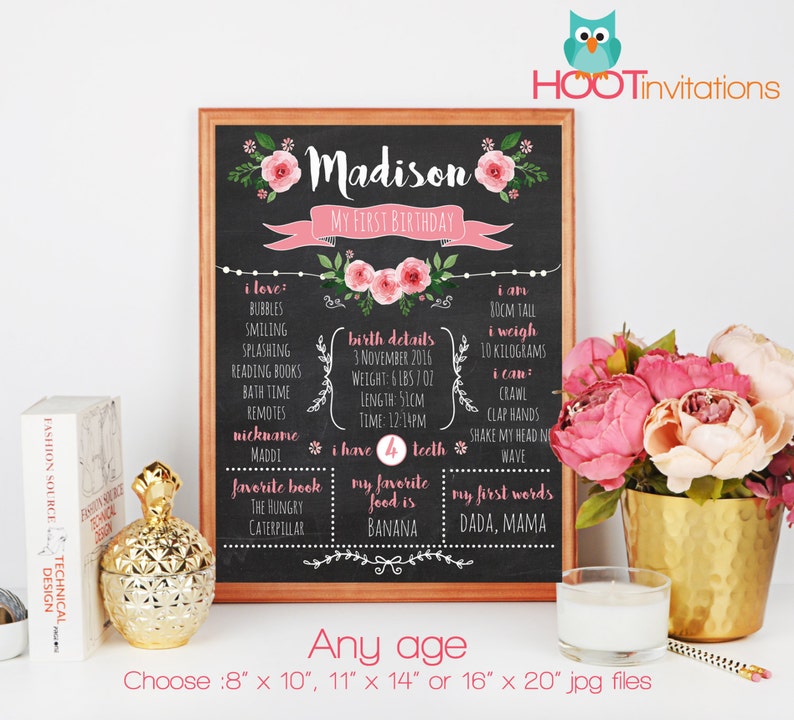 First Birthday Chalkboard Sign Girls Chalkboard First - Etsy
