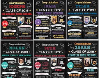 Graduation Chalkboard High School Graduation Party Milestones - Etsy