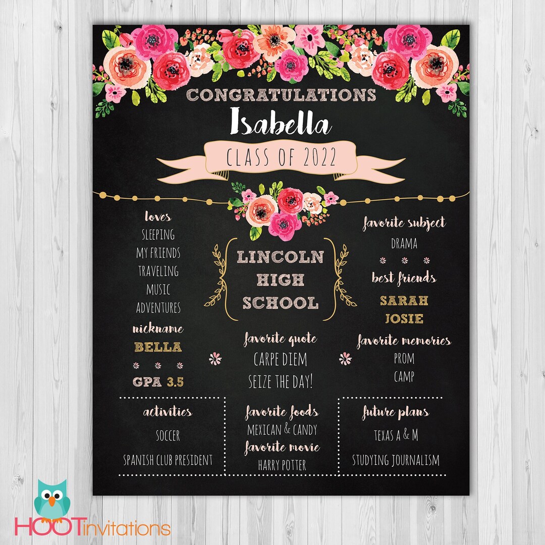 Class of 2025 Sign - High School Graduation Gift Sign - Graduation ...