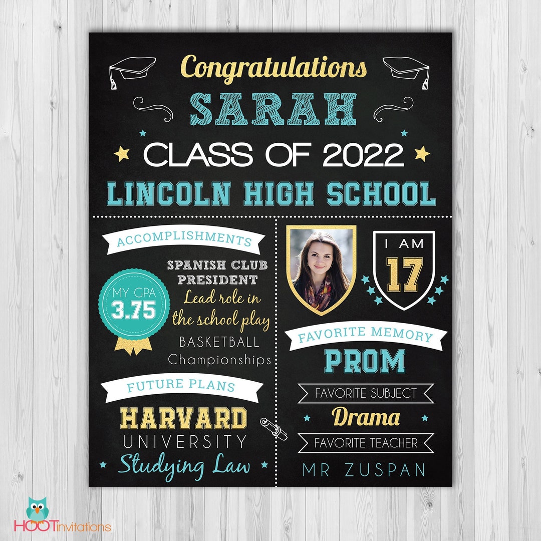Graduation Gift Sign - High School Graduation Sign - Graduation Party ...