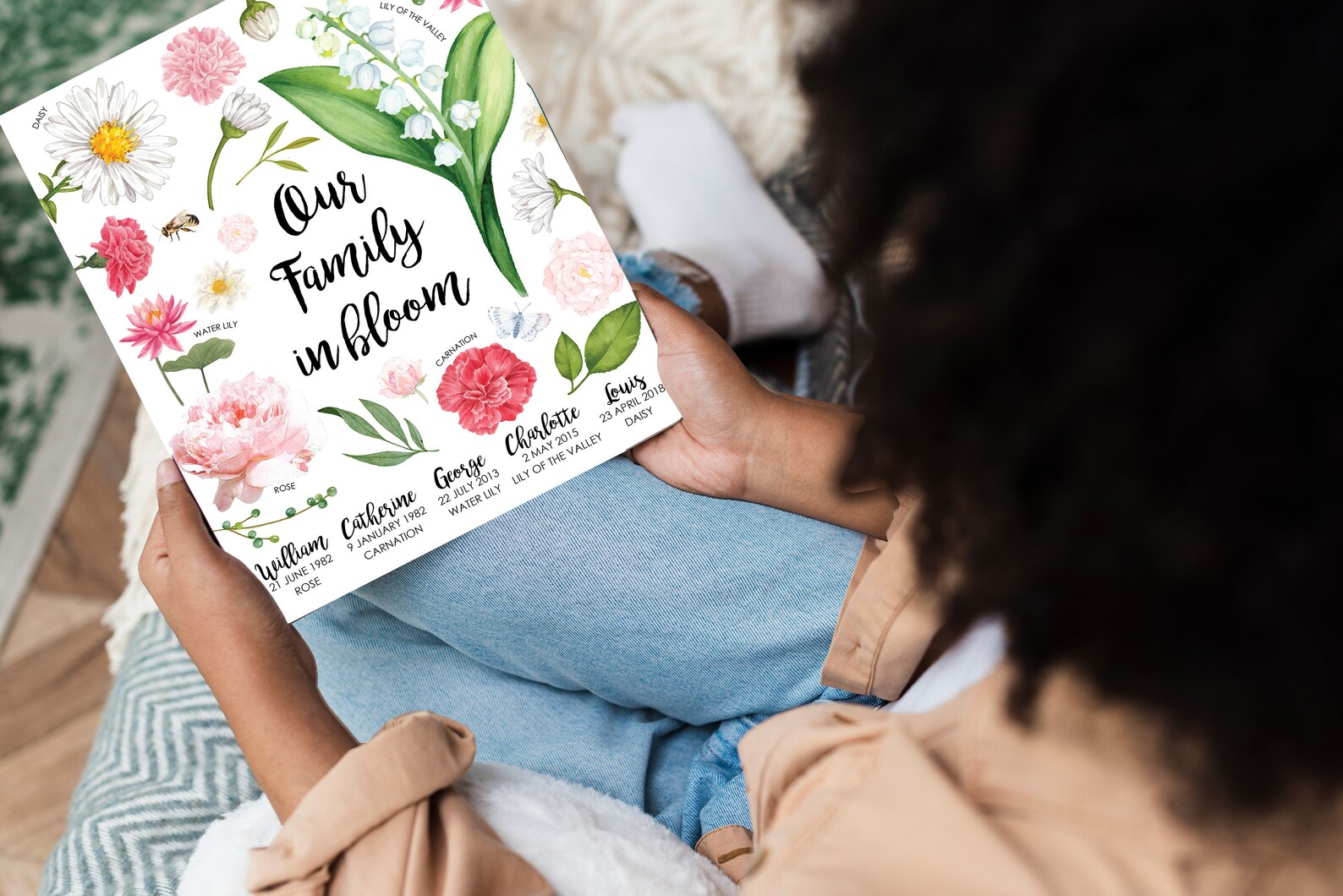 Our Family in Bloom Digital Print Birth Month Flowers - Etsy