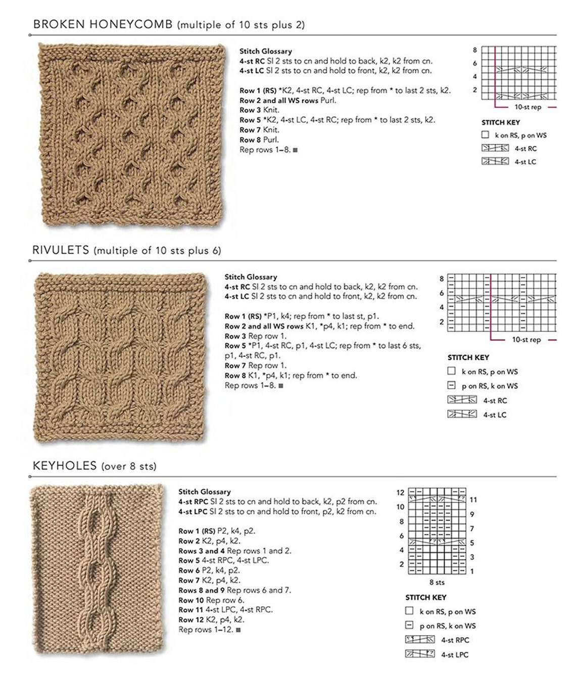 Vogue Knitting: the Ultimate Stitch Dictionary - Etsy