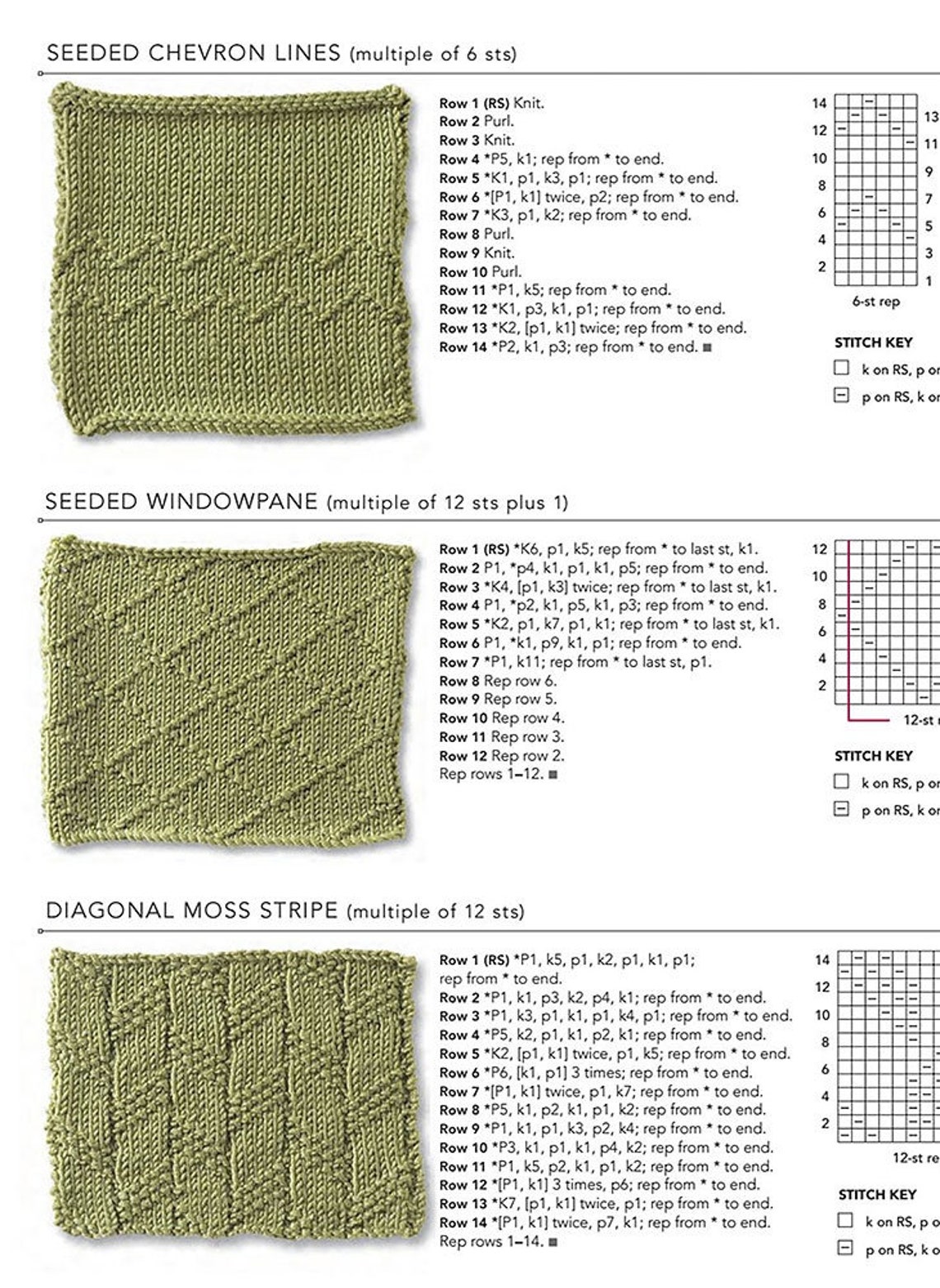 Vogue Knitting: the Ultimate Stitch Dictionary - Etsy