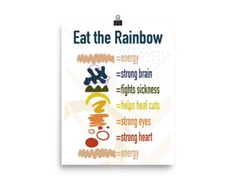 Eat the Rainbow Printable Kids Healthy Eating Poster Eat by - Etsy
