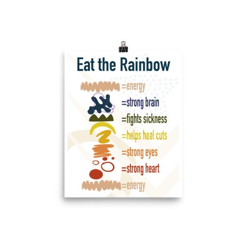 Eat the Rainbow Colorful Fruits and Vegetables Nutrition - Etsy