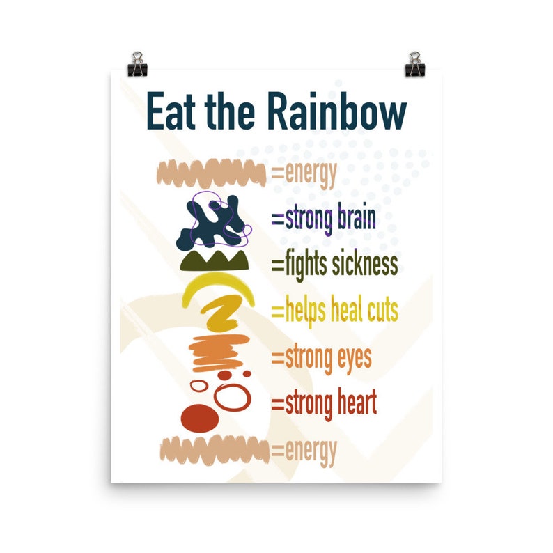 Eat the Rainbow Poster - Etsy