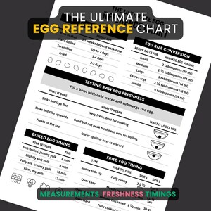 Ultimate Egg Reference Chart, Printable Art, Minimalist Conversion ...