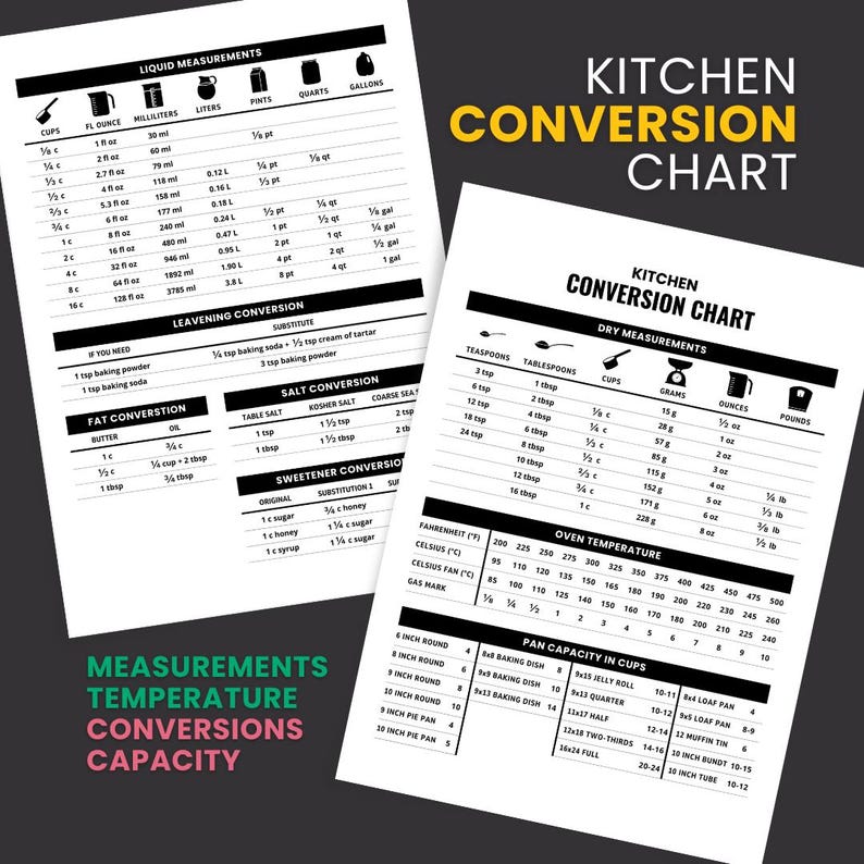 Kitchen Conversion Chart, Printable Art, Minimalist Conversion Chart ...