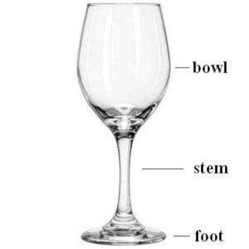 CUSTOM Additional Sand-frosted Foot for Any Glassware - Etsy