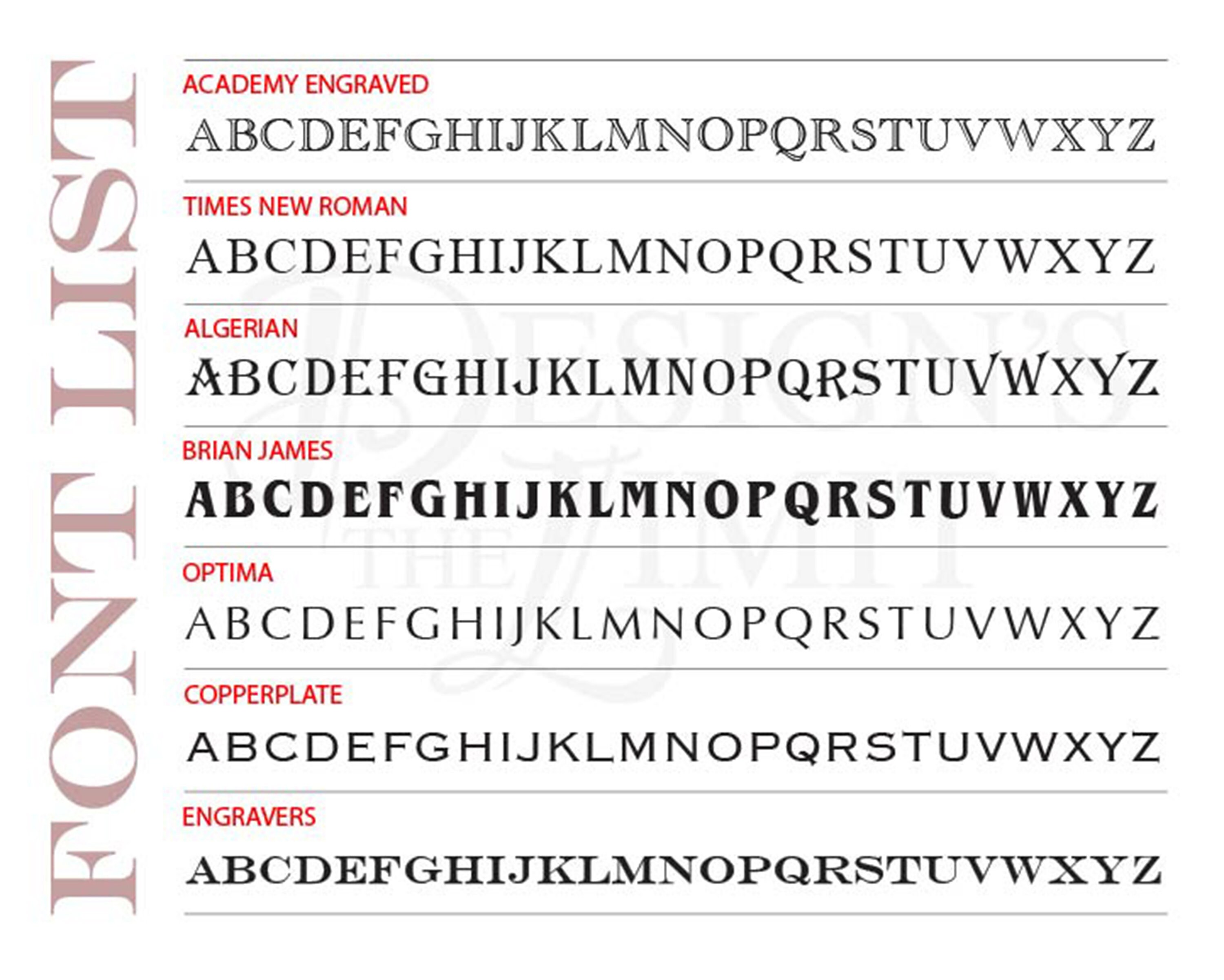 Mariner Inspired Personalized Picture Frame With Your Text and | Etsy