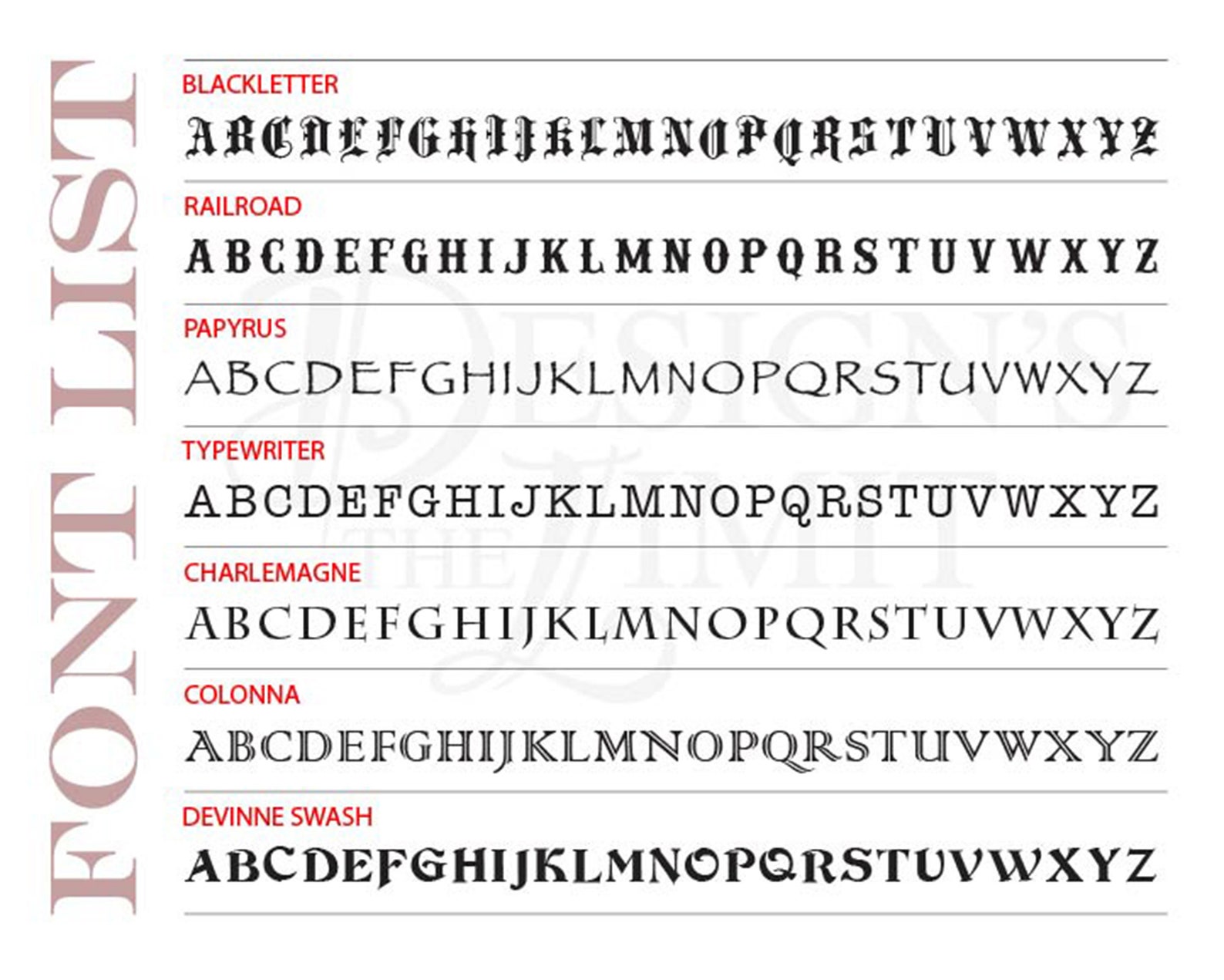 Mariner Inspired Personalized Picture Frame With Your Text and | Etsy