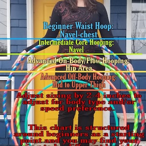 On-core Body Hoop ~ "sunbeam" Fitness Weight or Danceweight Beginner Hula Hoop Weighted - Etsy