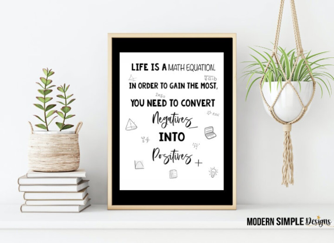 Classroom Poster Math POSTER DIGITAL DOWNLOAD | Etsy