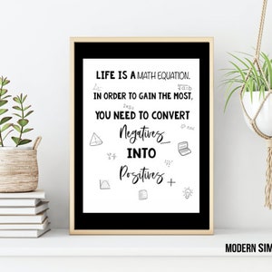 Classroom Poster Math POSTER DIGITAL DOWNLOAD - Etsy