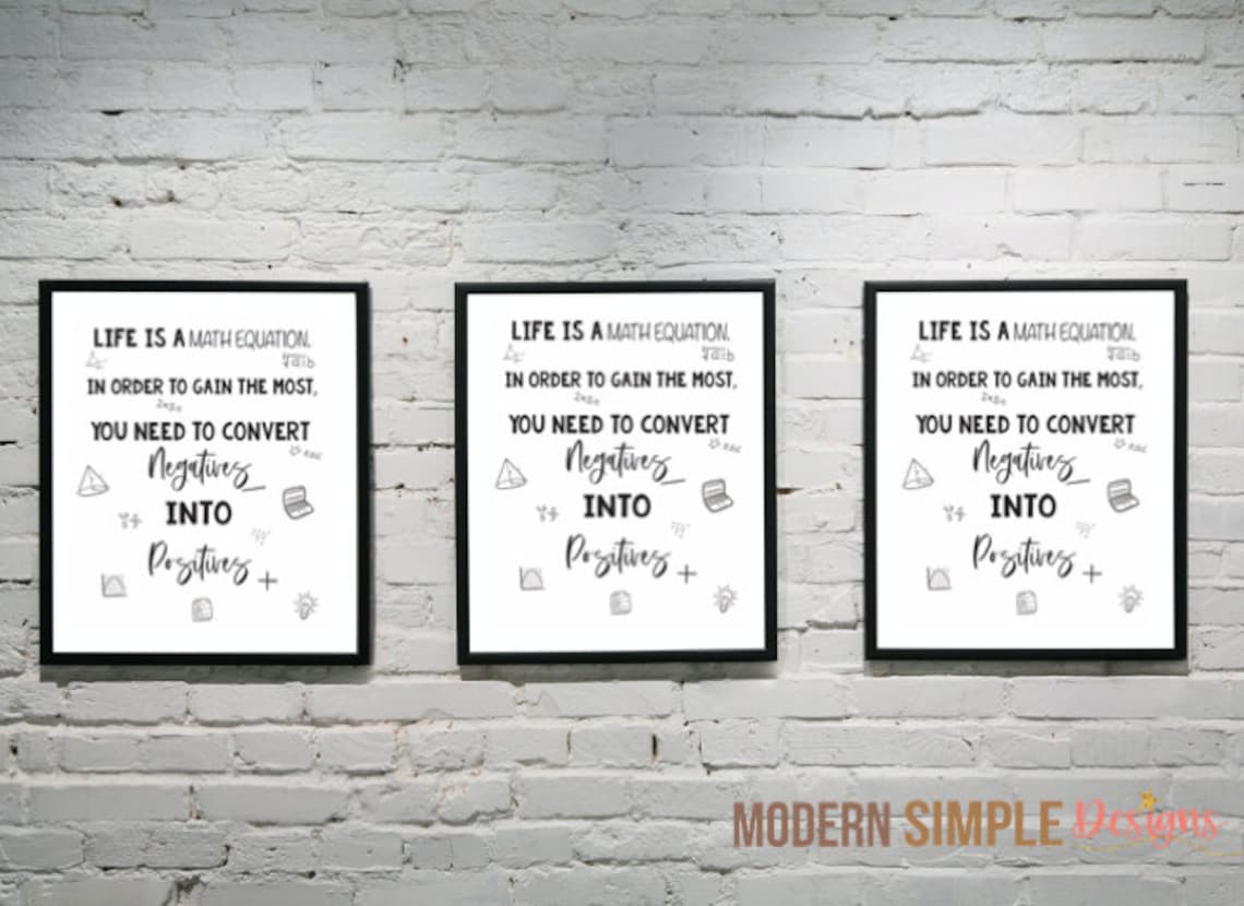 Classroom Poster Math POSTER DIGITAL DOWNLOAD - Etsy