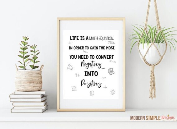 Classroom Poster Math POSTER DIGITAL DOWNLOAD | Etsy