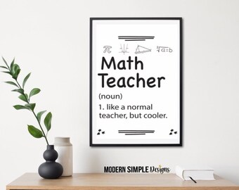 Classroom Poster Math POSTER DIGITAL DOWNLOAD - Etsy