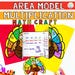 Thanksgiving Area Model Multiplication Math Craft and Bulletin Board ...