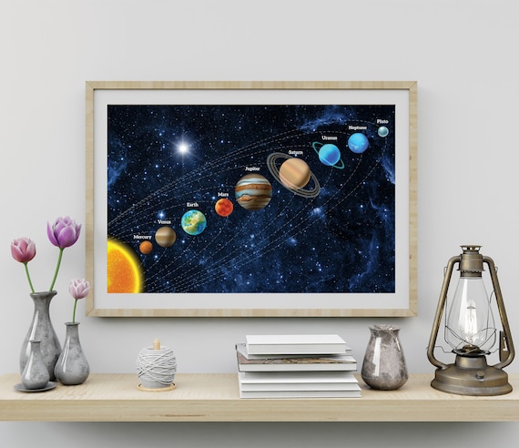Solar System Poster Solar System Print Space Nursery Print - Etsy