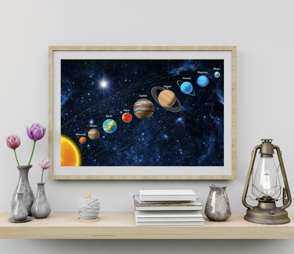 Solar System Poster Sun, Planets, Moons, Asteroid Belts, Comets Solar ...