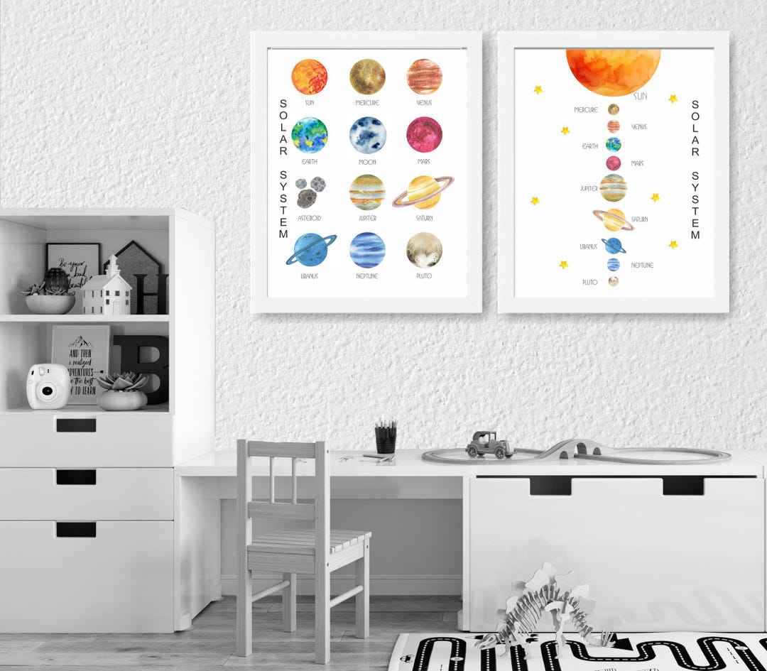 Solar System Poster Set of 2, Solar System Art Print, Space Nursery Art ...