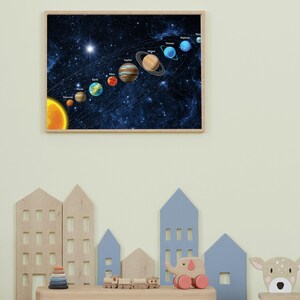 Solar System Nursery Print: Space Poster, Children's Room Decor - Etsy
