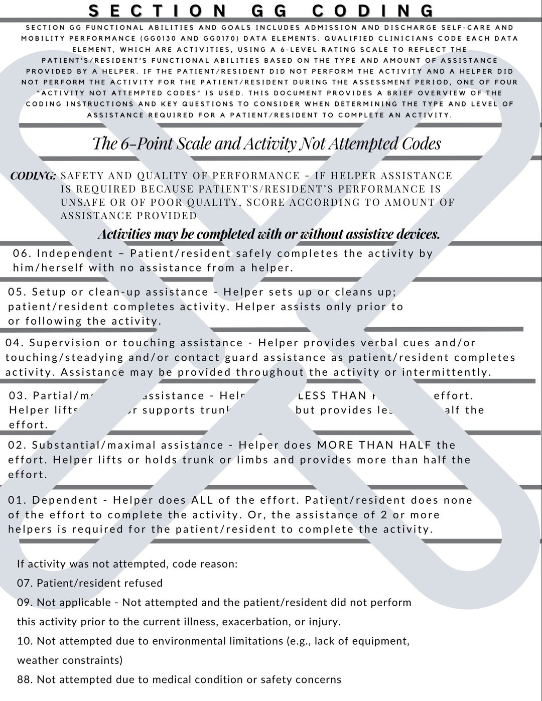 GG MDS 6 Point Scale Sheet Description - Etsy