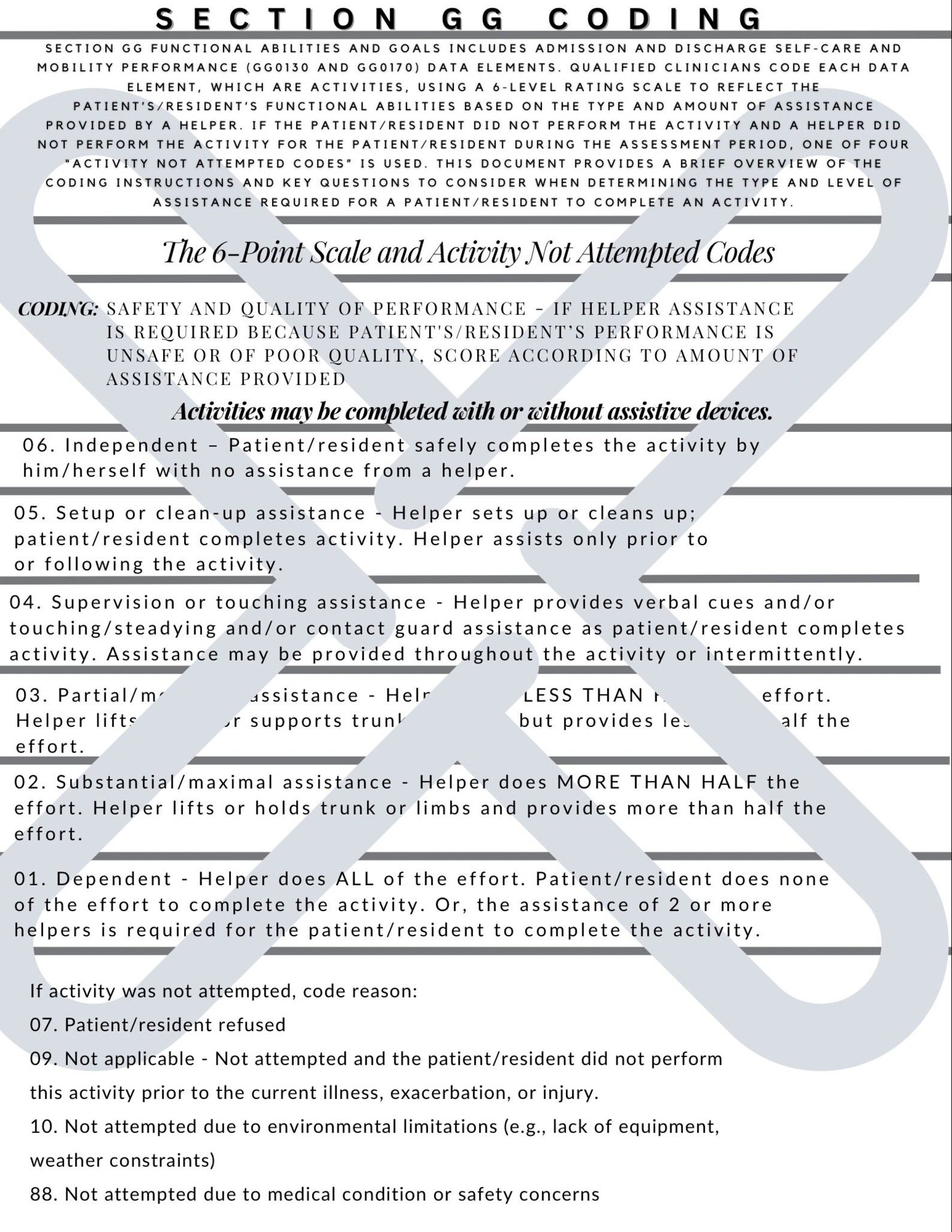 GG MDS 6 Point Scale Sheet Description - Etsy