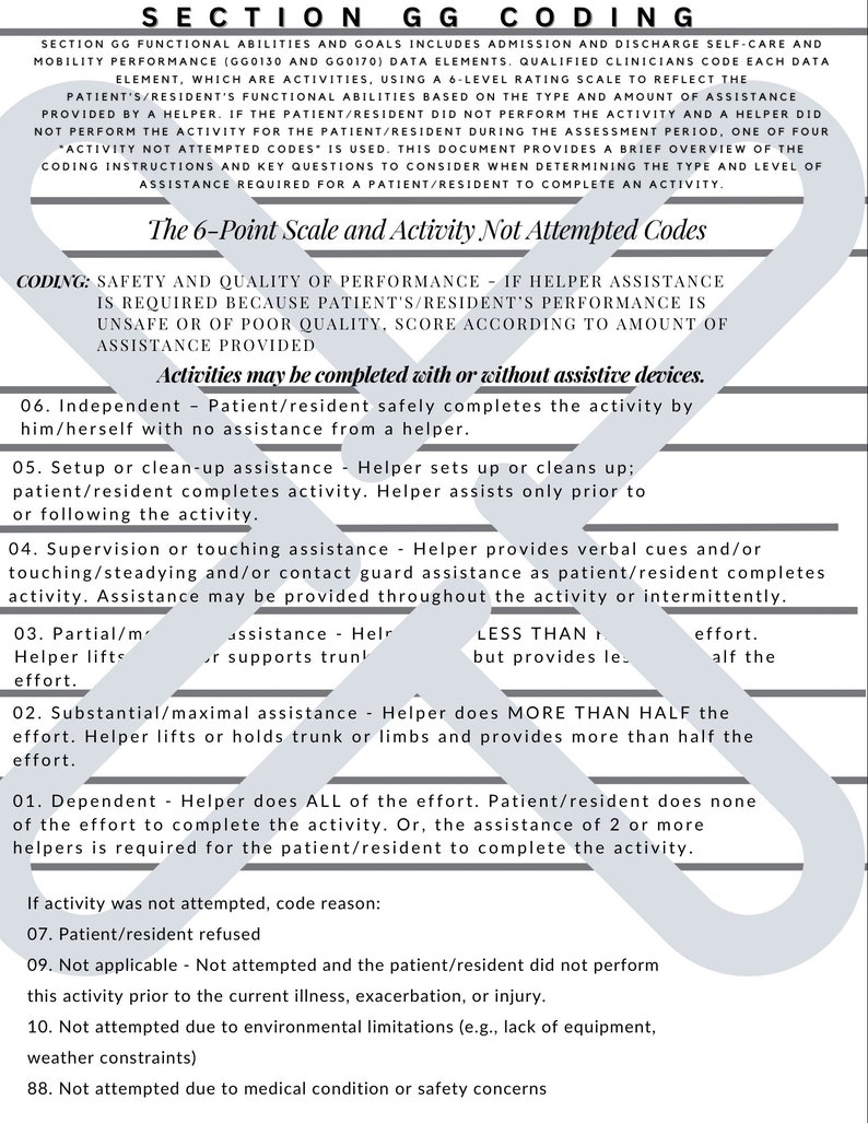 GG MDS 6 Point Scale Sheet Description - Etsy