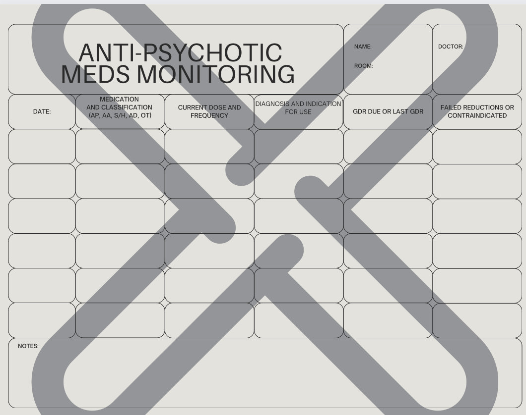 Psychotic Med Monitoring Sheet - Etsy
