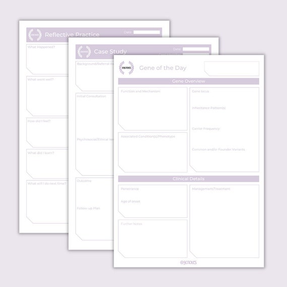 Genetic Counselling Study Bundle Printable A4 Digital Download - Etsy