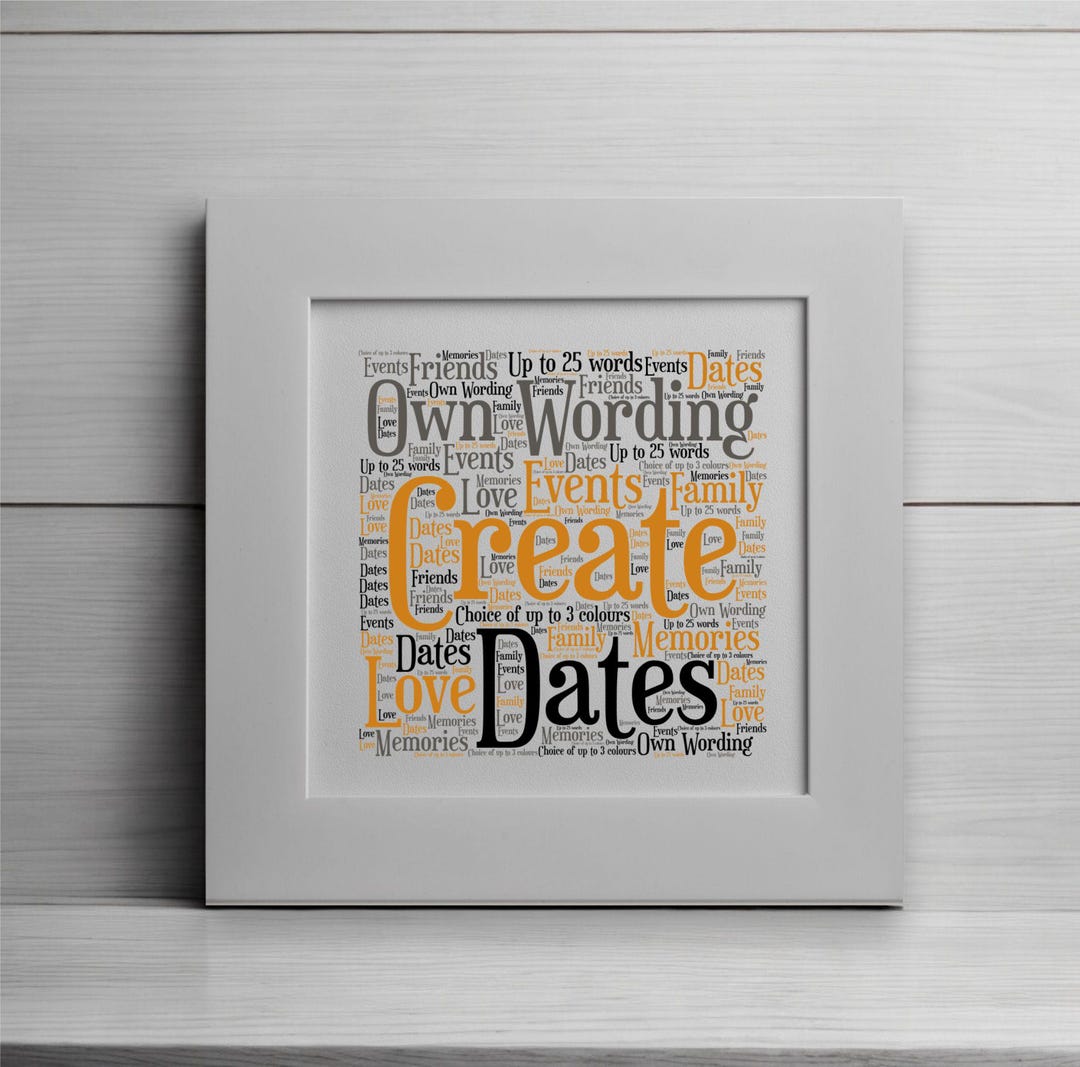Personalised Word Art Card Word Art Print Own Wording Own Colours ...