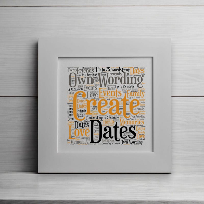 Wordart - Etsy
