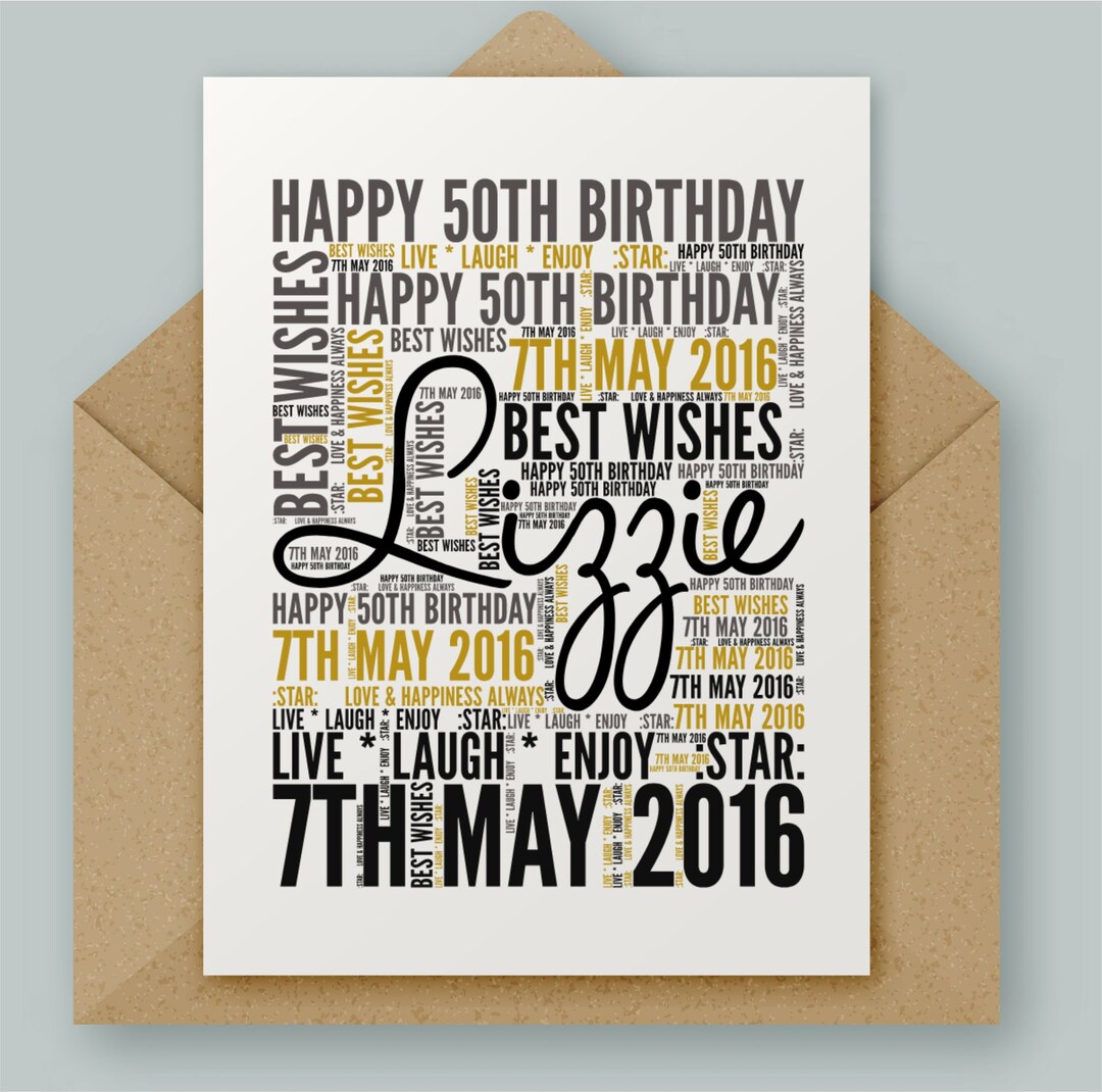 50th Birthday Card Personalised Word Art Print for Him for Her Son ...
