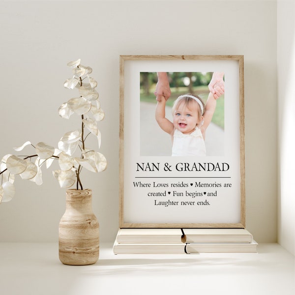 Nan and Grandad Personalised Frame - Etsy UK