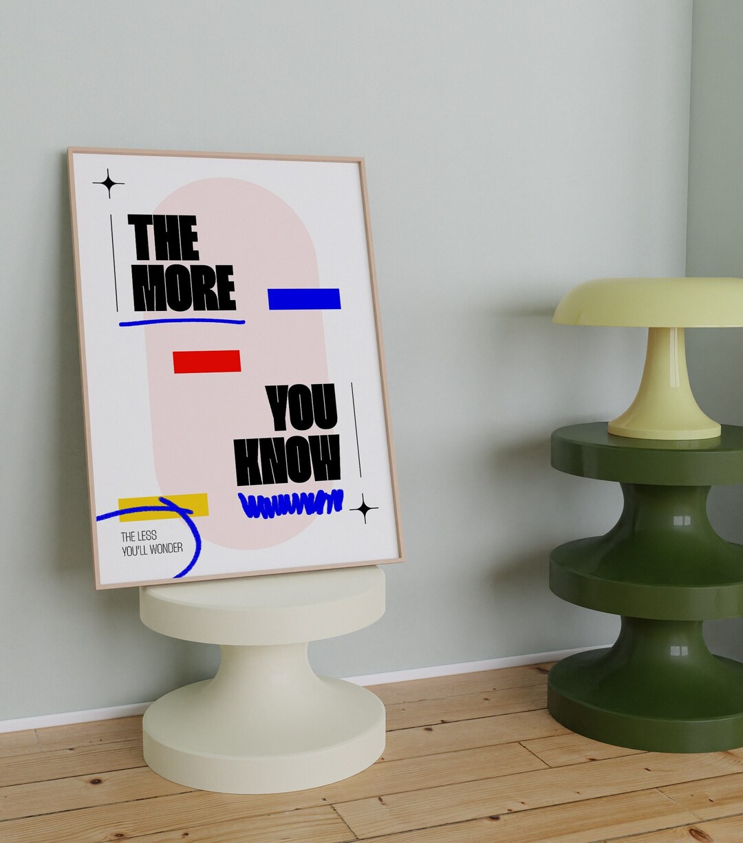 Wall Art the More You Know Printable Poster Design Aesthetic ...