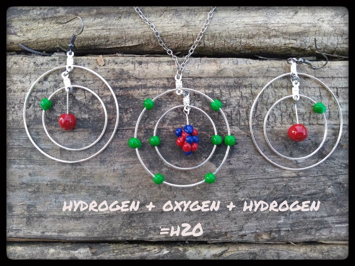 Bohr Atomic Model 3d