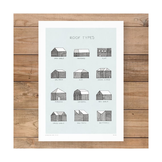 Roof Types Illustrations