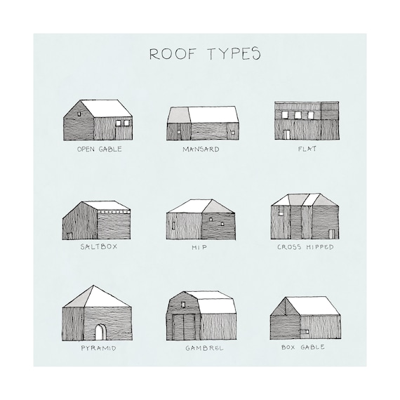 Roof Types Hand Drawn Print Roof Types Illustration Roof - Etsy
