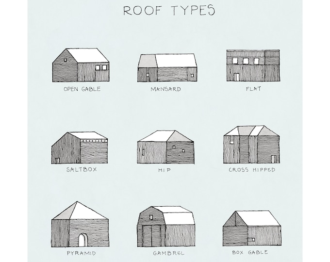 Patterns Hand Drawn Print Patterns Illustration Patterns Drawing ...