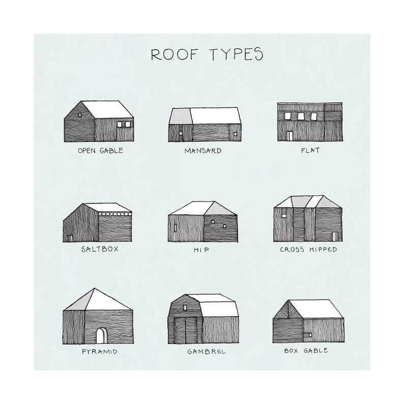 Roof Types Hand Drawn Print | Roof Types Illustration | Roof Types ...