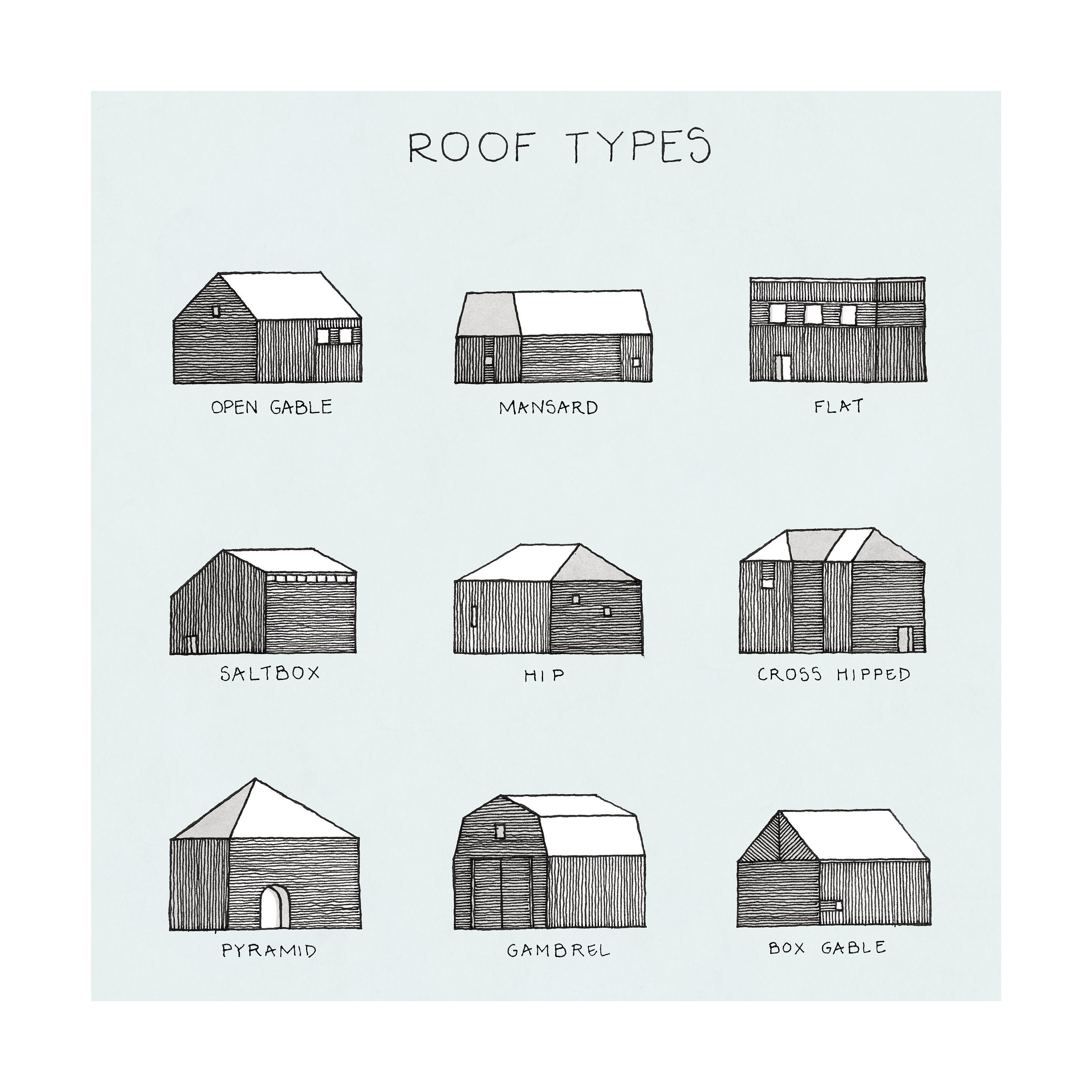 Roof Types Illustrations