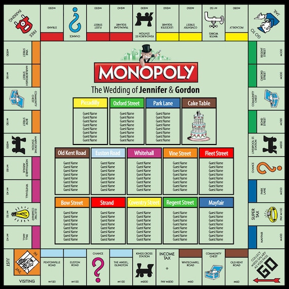 Monopoly Board Layout