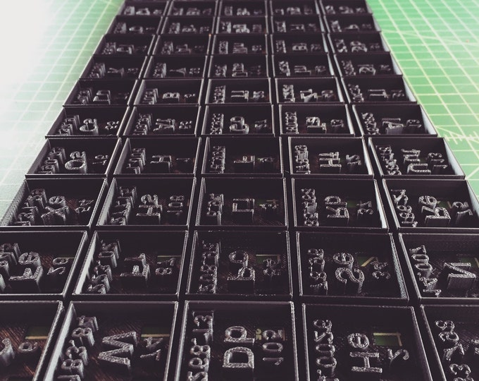 Pick Any Periodic Table of Elements Cookie Cutter Cutter Part 1 - Etsy